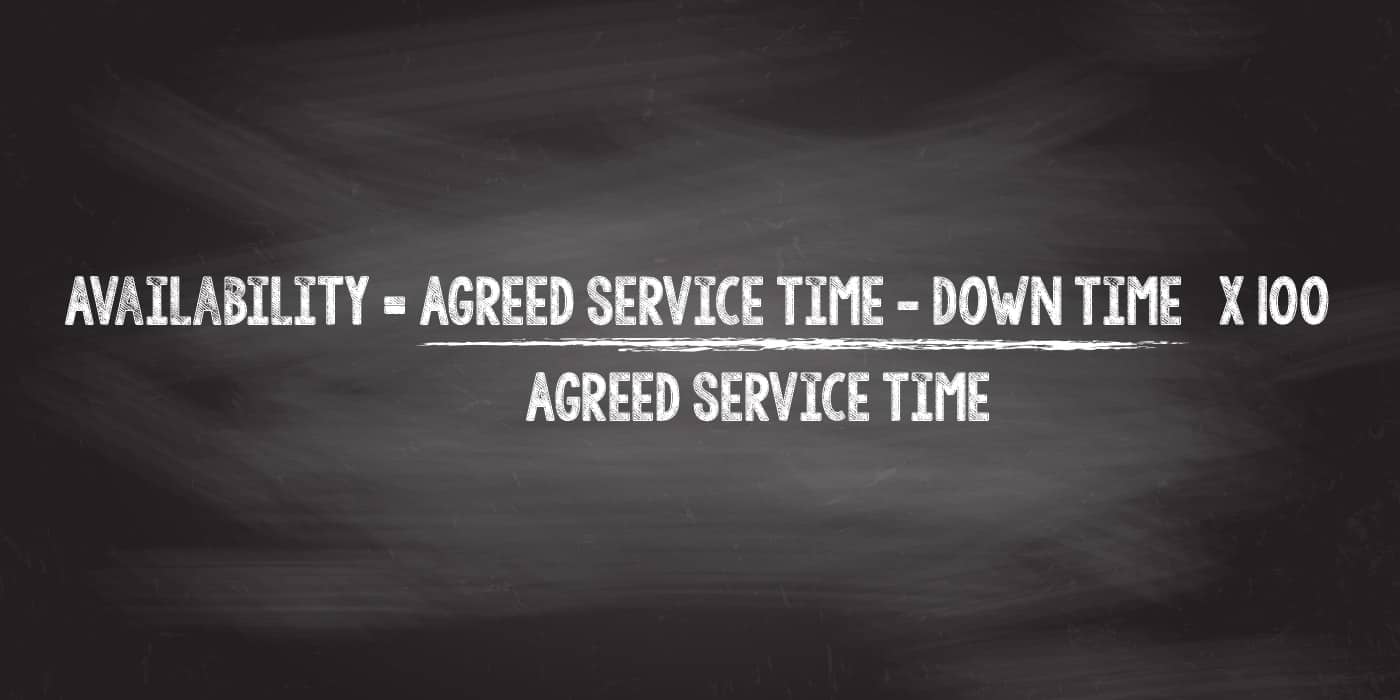 Availability Management - IT Service Management Guidance