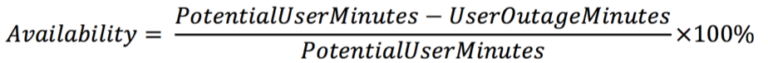Service Availability: Defining and Measuring IT Service Availability