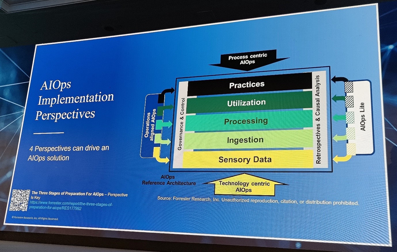 BMC Connect 2023 – The ITSM (and ESM) Opportunity for AI - ITSM.tools