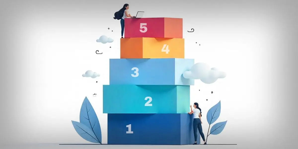 ESM-Ready ITSM Tools – What You Need in an ITSM Tool - ITSM.tools